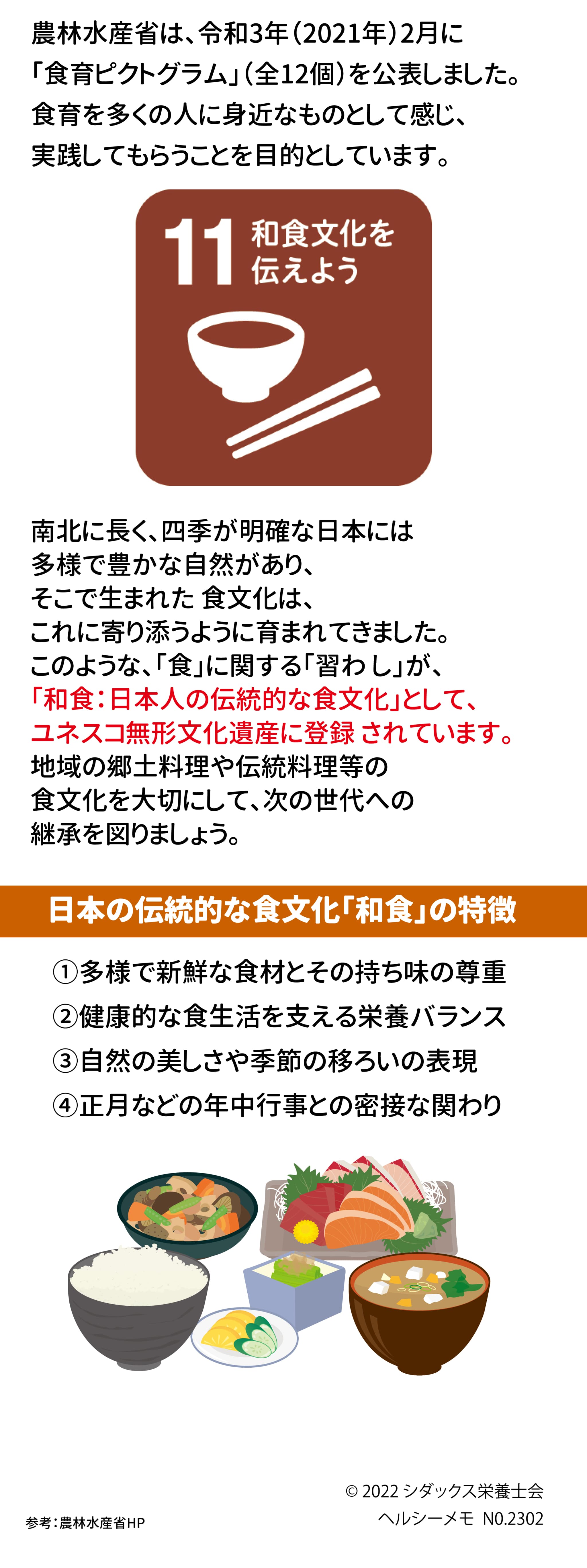【食育ピクトグラム】11和食文化を伝えよう シダックスのコラム